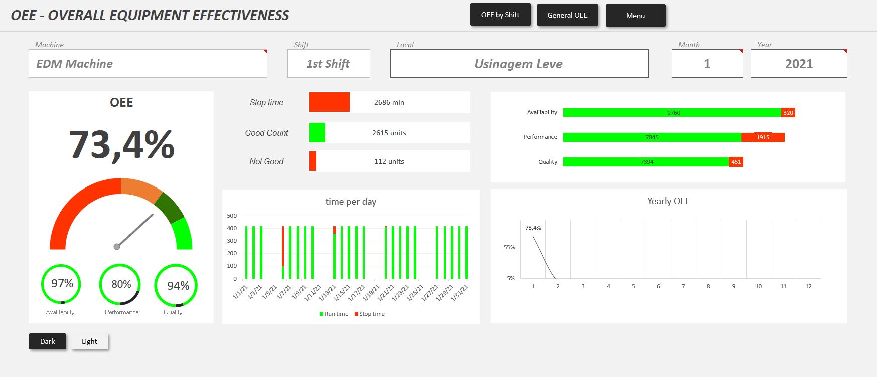 Lighting Schedule Template Excel - BestTemplatess - BestTemplatess
