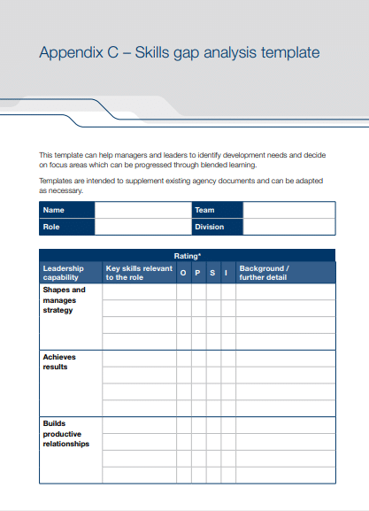 Skill Gap Analysis Template - BestTemplatess - BestTemplatess