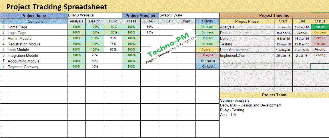 Task Management Spreadsheet Template - BestTemplatess - BestTemplatess