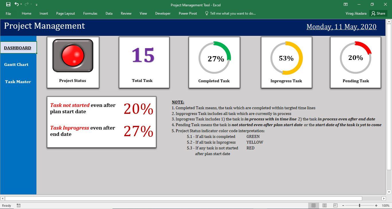 Excel Project Management Dashboard - BestTemplatess - BestTemplatess