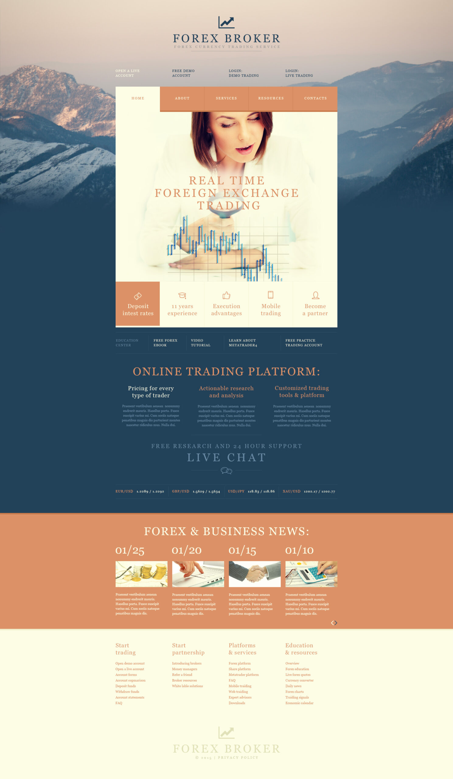 Trading Website Template - BestTemplatess - BestTemplatess