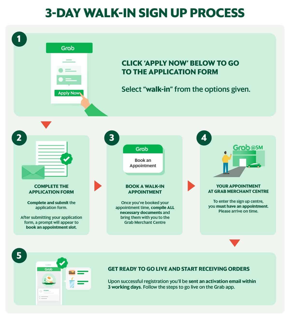 Dot Driver Application Template - BestTemplatess - BestTemplatess