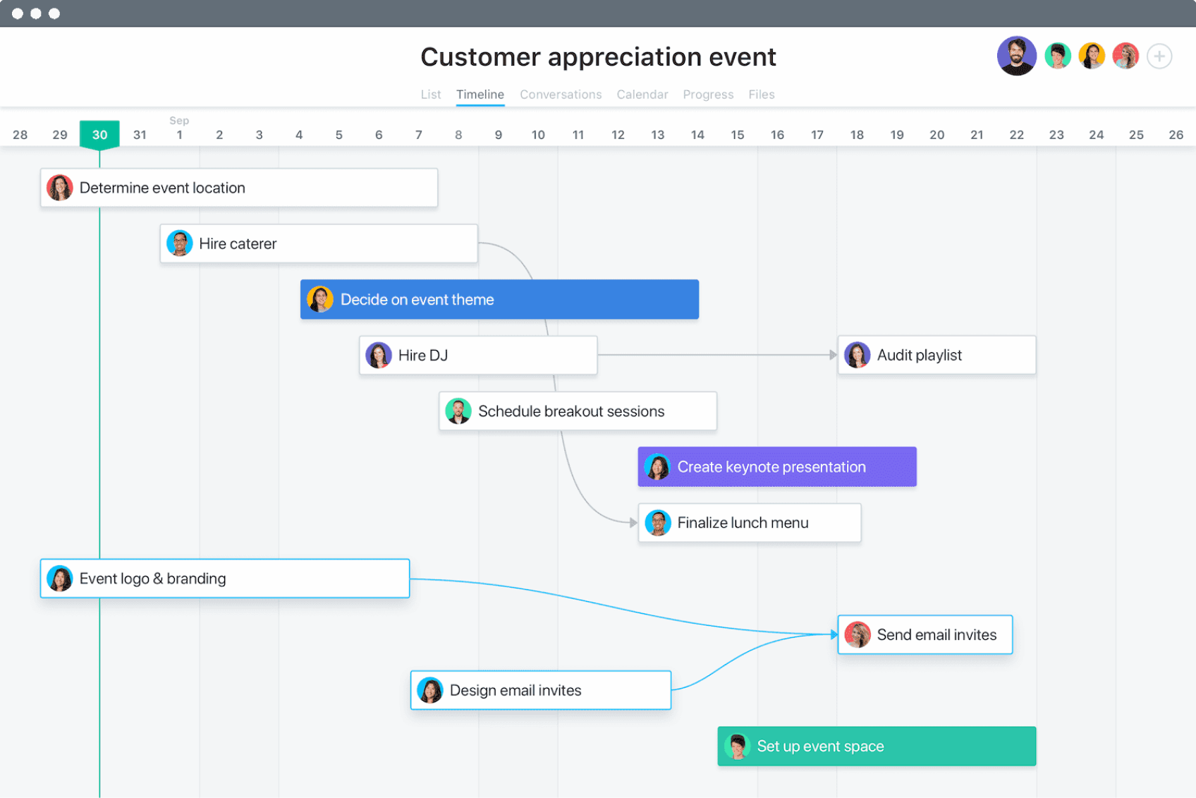 One Year Project Timeline Template - BestTemplatess - BestTemplatess