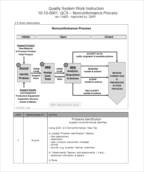 Standard Work Instructions Excel Template - BestTemplatess - BestTemplatess