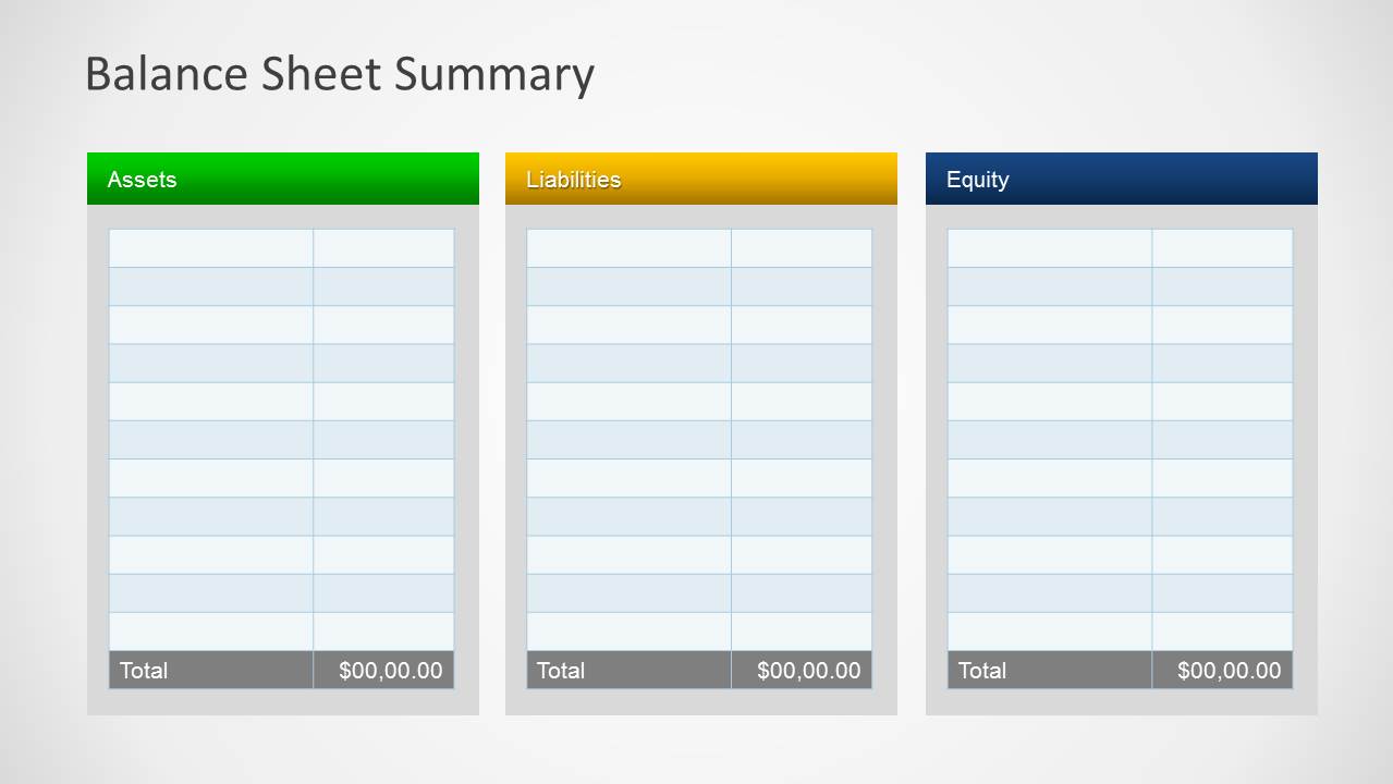 Simple Balance Sheet Template - BestTemplatess - BestTemplatess