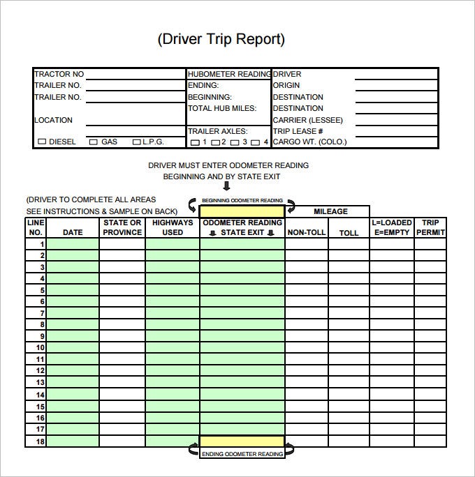 Trip Report Memo Template - BestTemplatess - BestTemplatess