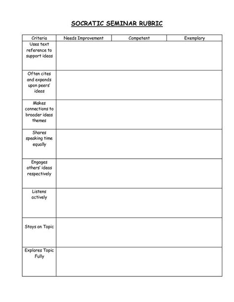 Socratic Seminar Lesson Plan Template - BestTemplatess - BestTemplatess