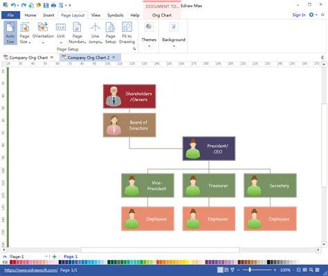 Board Of Directors Organizational Chart Template - BestTemplatess ...