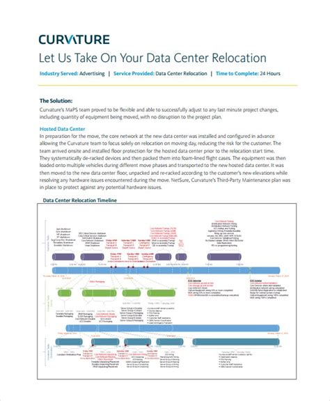 Data Center Relocation Project Plan Template - BestTemplatess ...