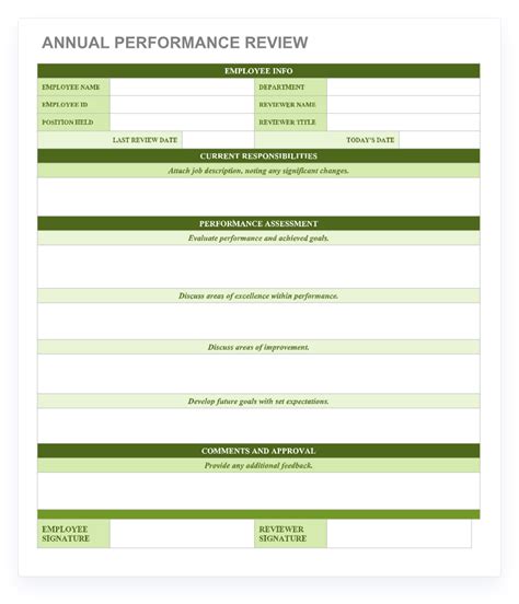 Performance Review Template Word - BestTemplatess - BestTemplatess
