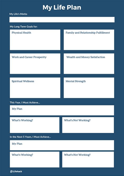 How To Make A Life Plan Template - BestTemplatess - BestTemplatess