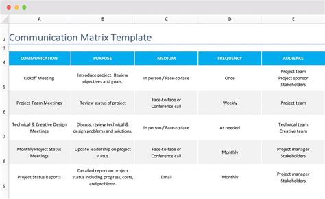 Project Communication Matrix Template - BestTemplatess - BestTemplatess