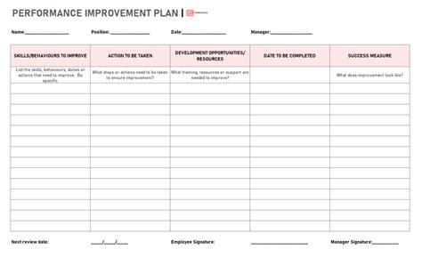 Employee Performance Plan Template - BestTemplatess - BestTemplatess