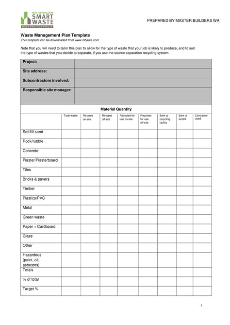 Waste Management Plans Template - BestTemplatess - BestTemplatess