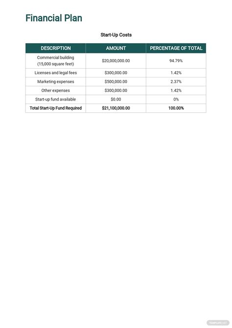 Holding Company Business Plan Template - BestTemplatess - BestTemplatess