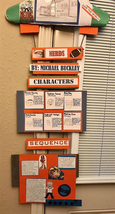 Mobile Book Report Template - BestTemplatess - BestTemplatess