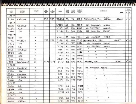 Ham Radio Log Book Template - BestTemplatess - BestTemplatess