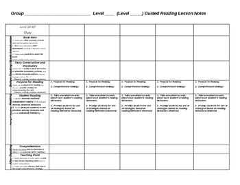Scaffolding Lesson Plan Template - BestTemplatess - BestTemplatess