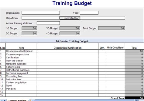Sample Training Budget Template - BestTemplatess - BestTemplatess