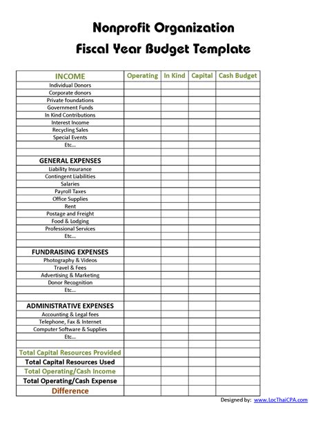 Fiscal Year Budget Template - BestTemplatess - BestTemplatess