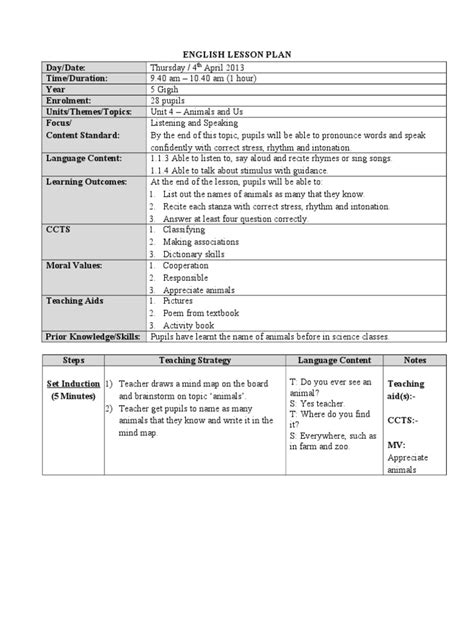 Teaching English Lesson Plan Template - BestTemplatess - BestTemplatess