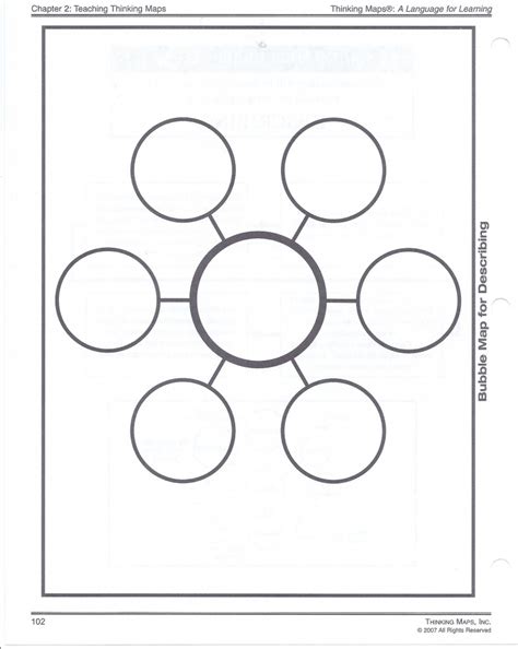 Free Printable Thinking Maps Templates - BestTemplatess - BestTemplatess