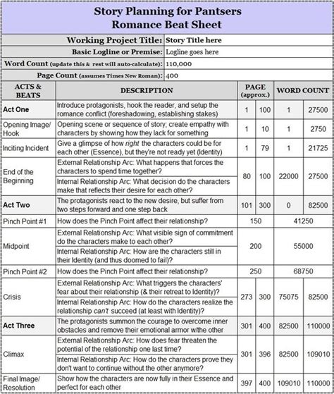 Screenplay Beat Sheet Template - BestTemplatess - BestTemplatess