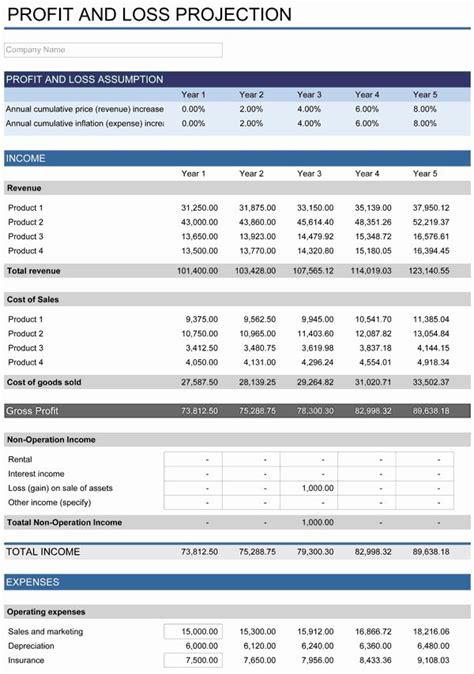 3 Year Financial Plan Template - BestTemplatess - BestTemplatess
