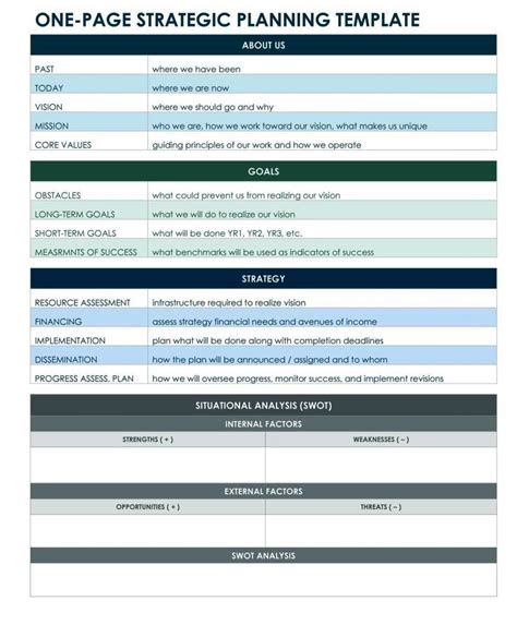 Financial Strategic Plan Template - BestTemplatess - BestTemplatess