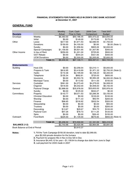 Church Financial Statement Template - BestTemplatess - BestTemplatess