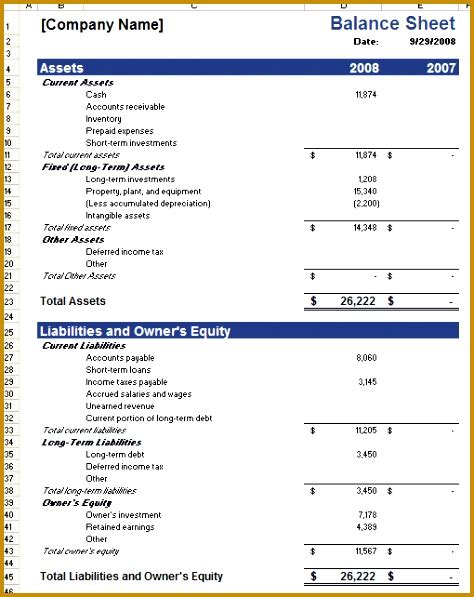 Rental Property Balance Sheet Template - BestTemplatess - BestTemplatess