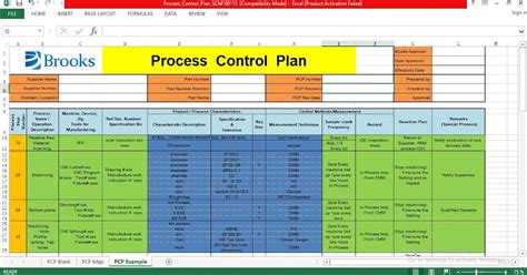 Process Control Plan Template - BestTemplatess - BestTemplatess