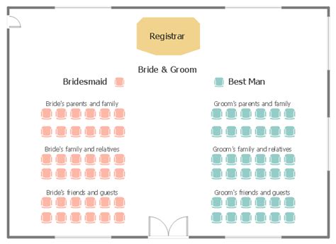 Wedding Ceremony Layout Template - BestTemplatess - BestTemplatess