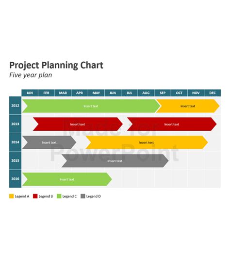High Level Project Plan Template Ppt - BestTemplatess - BestTemplatess