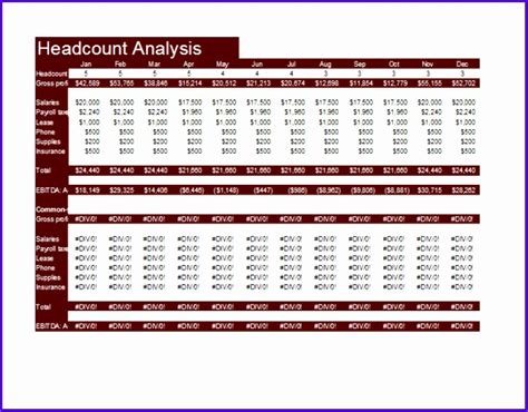 Headcount Planning Template Excel - BestTemplatess - BestTemplatess