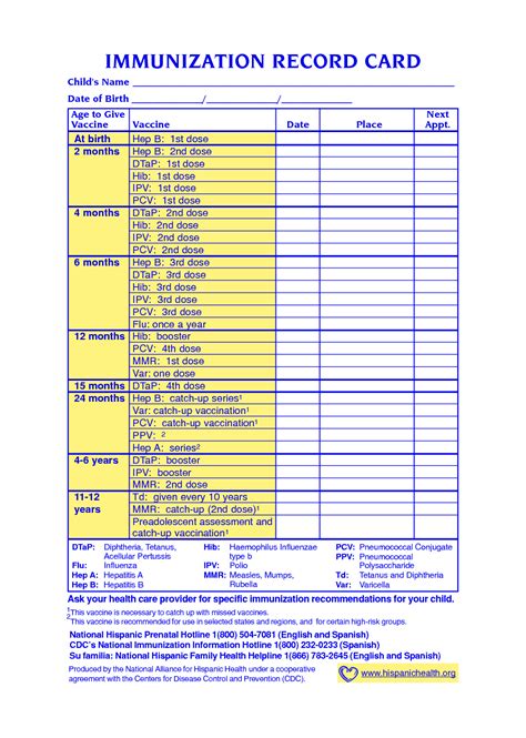 Immunization Card Template - BestTemplatess - BestTemplatess