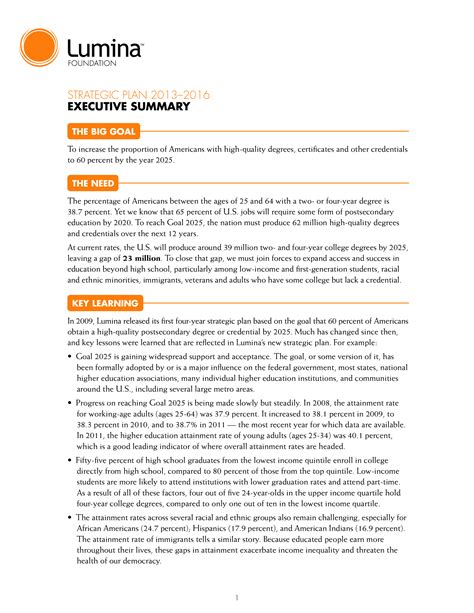 Strategic Plan Executive Summary Template - BestTemplatess - BestTemplatess