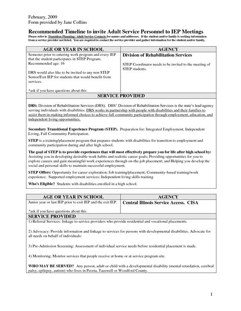 Iep Transition Plan Template - BestTemplatess - BestTemplatess