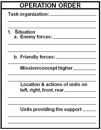 Operation Order Template - BestTemplatess - BestTemplatess