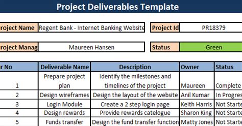 Project Management Deliverables Template - BestTemplatess - BestTemplatess