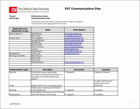 Capital Improvement Plan Template - BestTemplatess - BestTemplatess