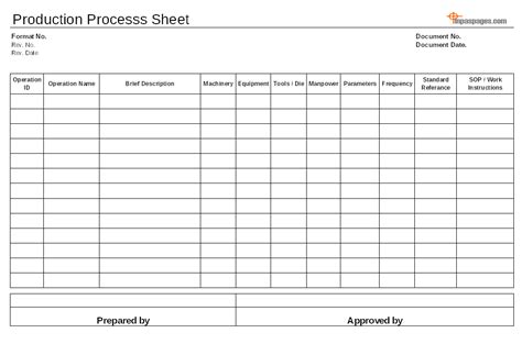 Manufacturing Process Sheet Template - BestTemplatess - BestTemplatess