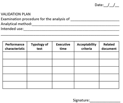 Data Validation Plan Template - BestTemplatess - BestTemplatess