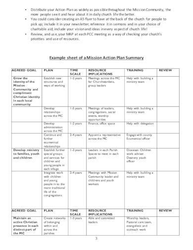 Mission Action Plan Template - BestTemplatess - BestTemplatess