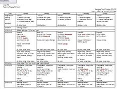 Bright From The Start Lesson Plan Template - BestTemplatess ...