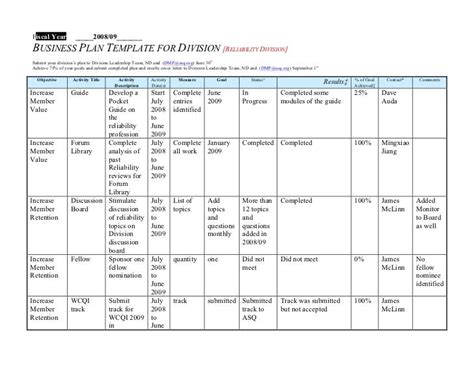 Reliability Test Plan Template - BestTemplatess - BestTemplatess