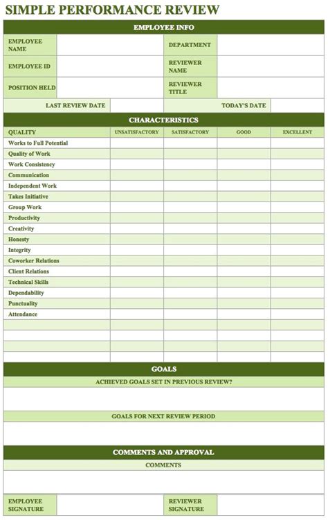 Performance Management Forms Templates - BestTemplatess - BestTemplatess