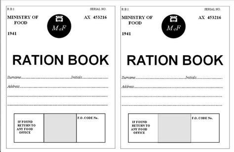 Ww2 Ration Book Template - BestTemplatess - BestTemplatess