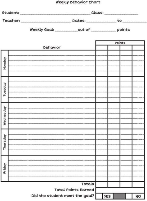 Conduct Sheet Template - BestTemplatess - BestTemplatess