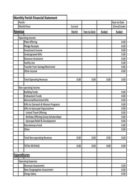 Monthly Financial Statement Template - BestTemplatess - BestTemplatess